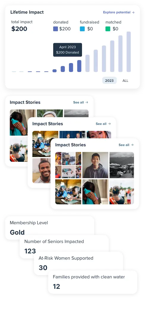 Portal Software for Nonprofits | Donor Portal - WeGive